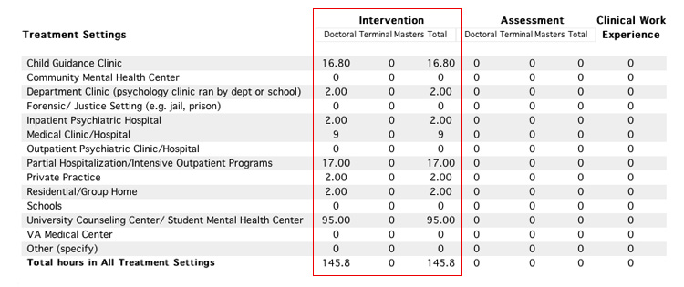 2010-2011 APPIC Changes - Time2Track Blog